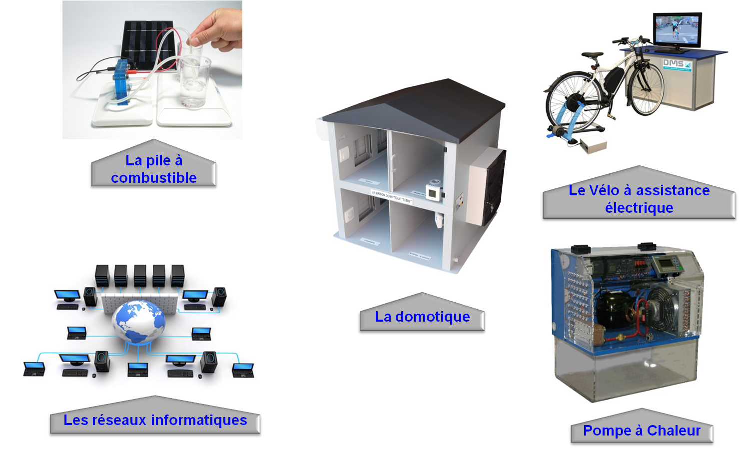 La STI2D au lycée du Val d’Argens