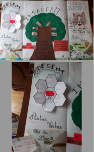 LapBook : une jolie façon d’apprendre la grammaire ! – Matisse.live