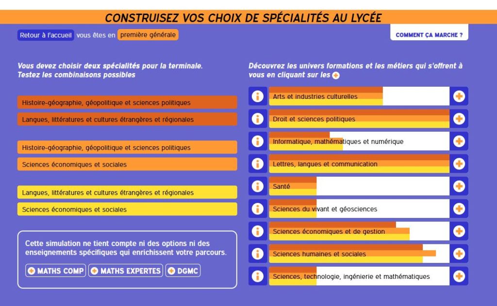 « Oriente-toi » : construis tes choix de spécialités au lycée ! – Maulnews