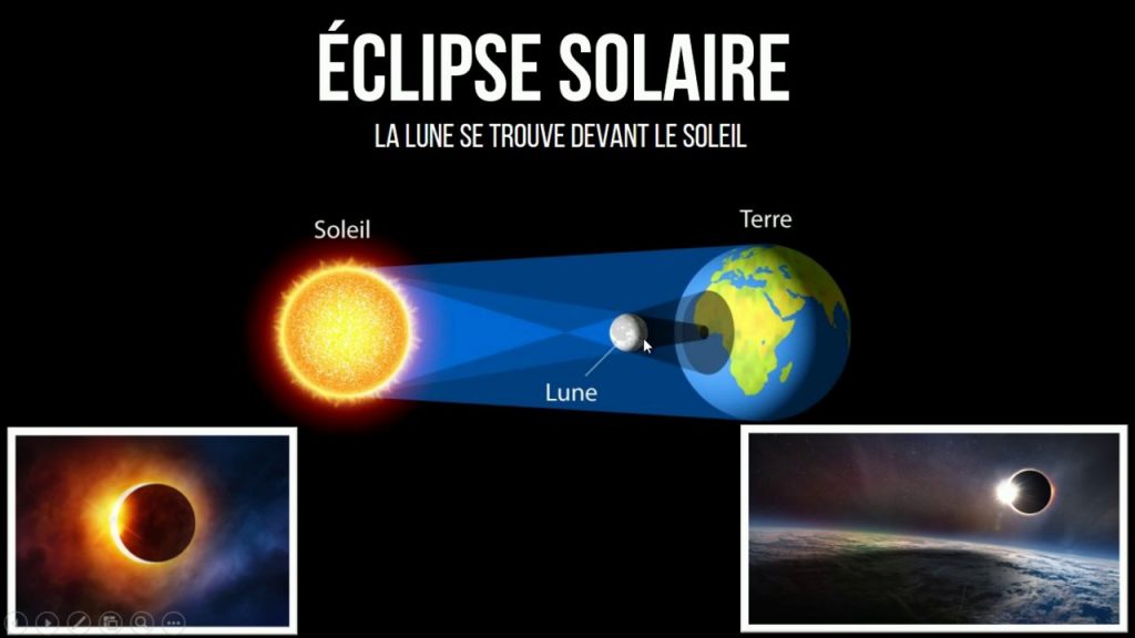 Eclipse lunaire de la nuit du 20 au 21 janvier 2019 – Sand fait son numéro